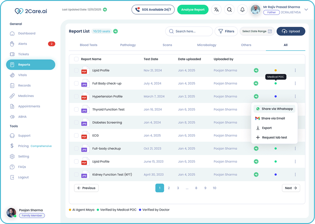2care.ai - Personal AI Health Agent